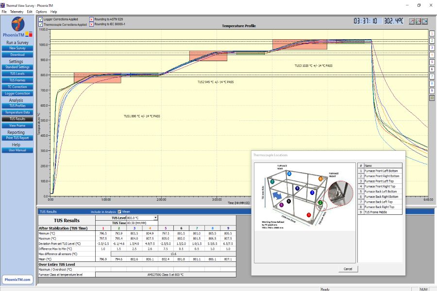 PhoenixTM Launch New Thermal View Survey Software V5.2 to comply with AMS2750G - Phoenix TM